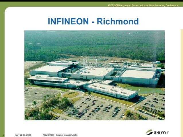 Asmc Powerpoint Presentation | PPT