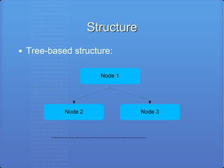 A Scalable Architecture For Distributed Retrieval System In High Concurrency Environment | PPT