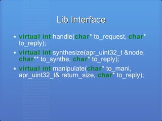 A Scalable Architecture For Distributed Retrieval System In High Concurrency Environment | PPT
