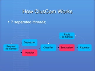 A Scalable Architecture For Distributed Retrieval System In High Concurrency Environment | PPT