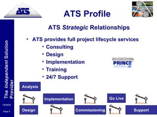 ATS Profile Presentation 2009 LinkedIn | PPT | Technology & Computing