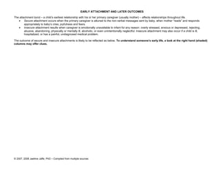 Attachment Chart | DOC