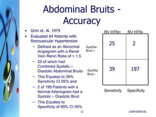 Abdominal Bruit Preso 2 | PPT