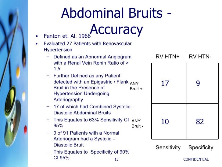 Abdominal Bruit Preso 2