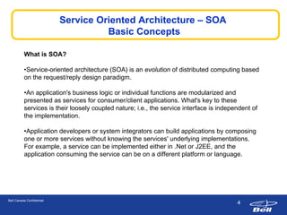 2007: Achieving Interoperability In Systems Architecture - SOA Vision ...