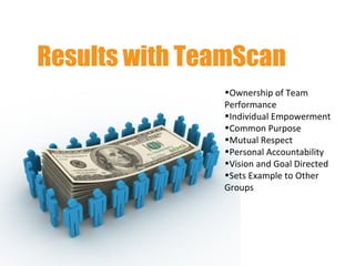 Adding Value With HPH | PPT