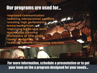 Adding Value With HPH | PPT