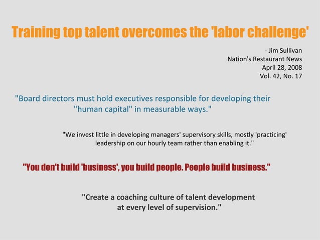 Adding Value With HPH | PPT