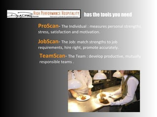 Adding Value With HPH | PPT