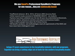 Adding Value With HPH | PPT