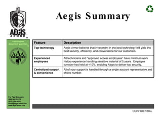Aegis Armor | PPT