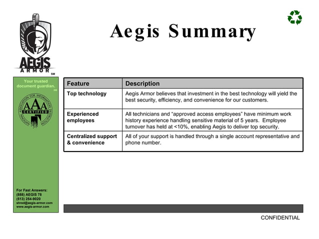 Aegis Armor | PPT