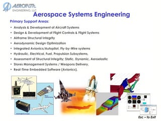Aeroflite Capabilities Brochure: Aerospace Systems Engineering | PPT
