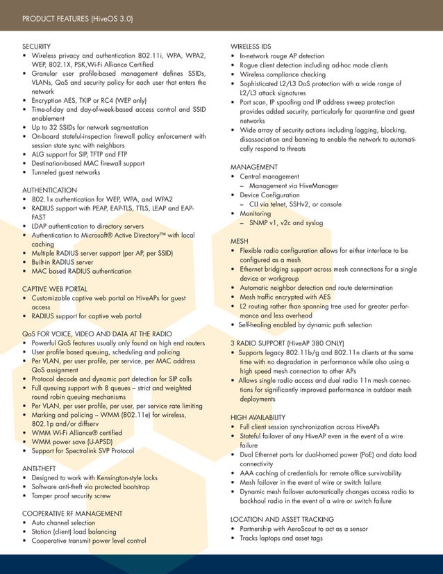 Aerohive-HiveAP300 | PDF