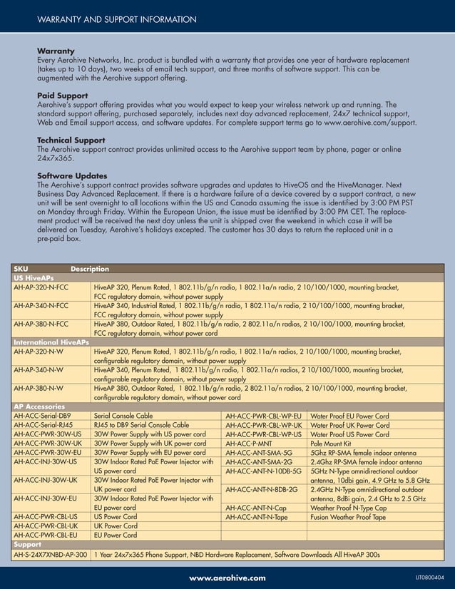 Aerohive-HiveAP300 | PDF