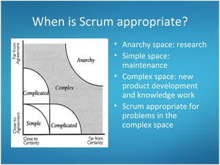 Being Agile - Doing Scrum | PPT