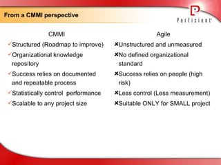 Agile And Cmmi | PPT