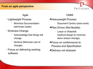 Agile And Cmmi | PPT