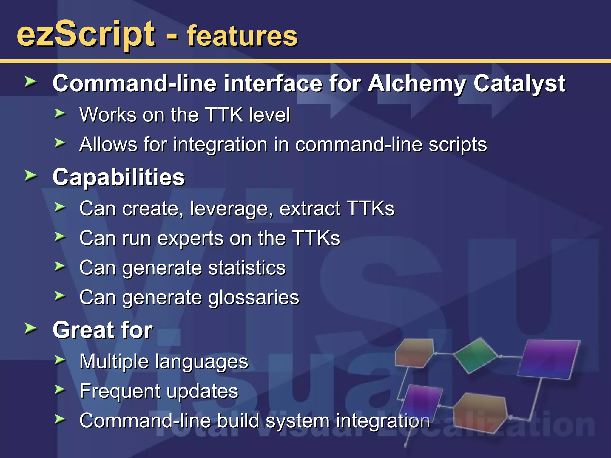 Alchemy Catalyst Automation | PPT | Chemistry | Science