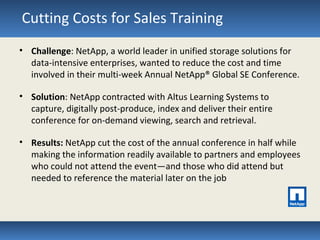 Altus Collaborative Knowledge Sharing Li | PPT