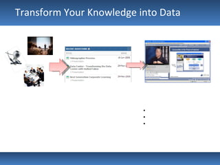 Altus Collaborative Knowledge Sharing Li | PPT