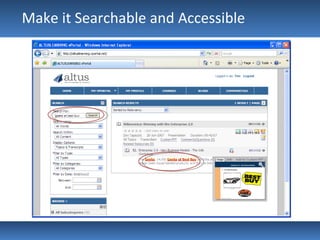 Altus Collaborative Knowledge Sharing Li | PPT