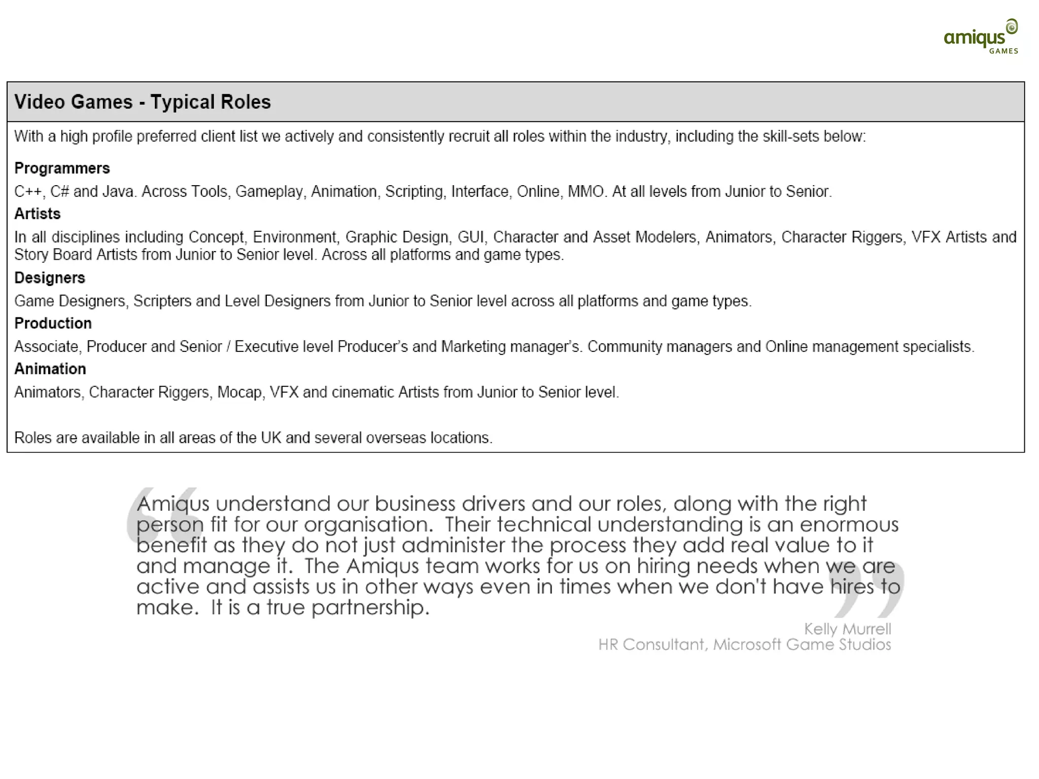 Amiqus Games Information | PPT