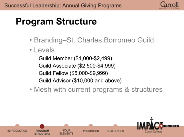 Successful Leadership: Annual Giving Programs | PDF