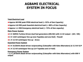 An Overview Of Agbami Fpso Electrical Power System | PPT