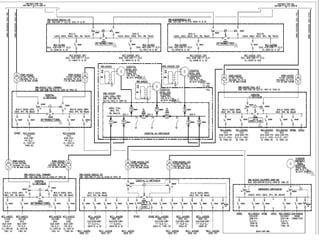 An Overview Of Agbami Fpso Electrical Power System | PPT