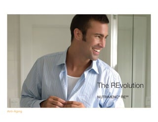 Anti Aging Skin Care | PPT