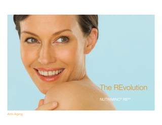 Anti Aging Skin Care | PPT
