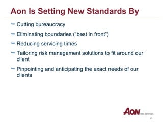 Aon Aviation - Capabilities | PPT
