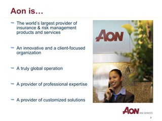 Aon Aviation - Capabilities | PPT