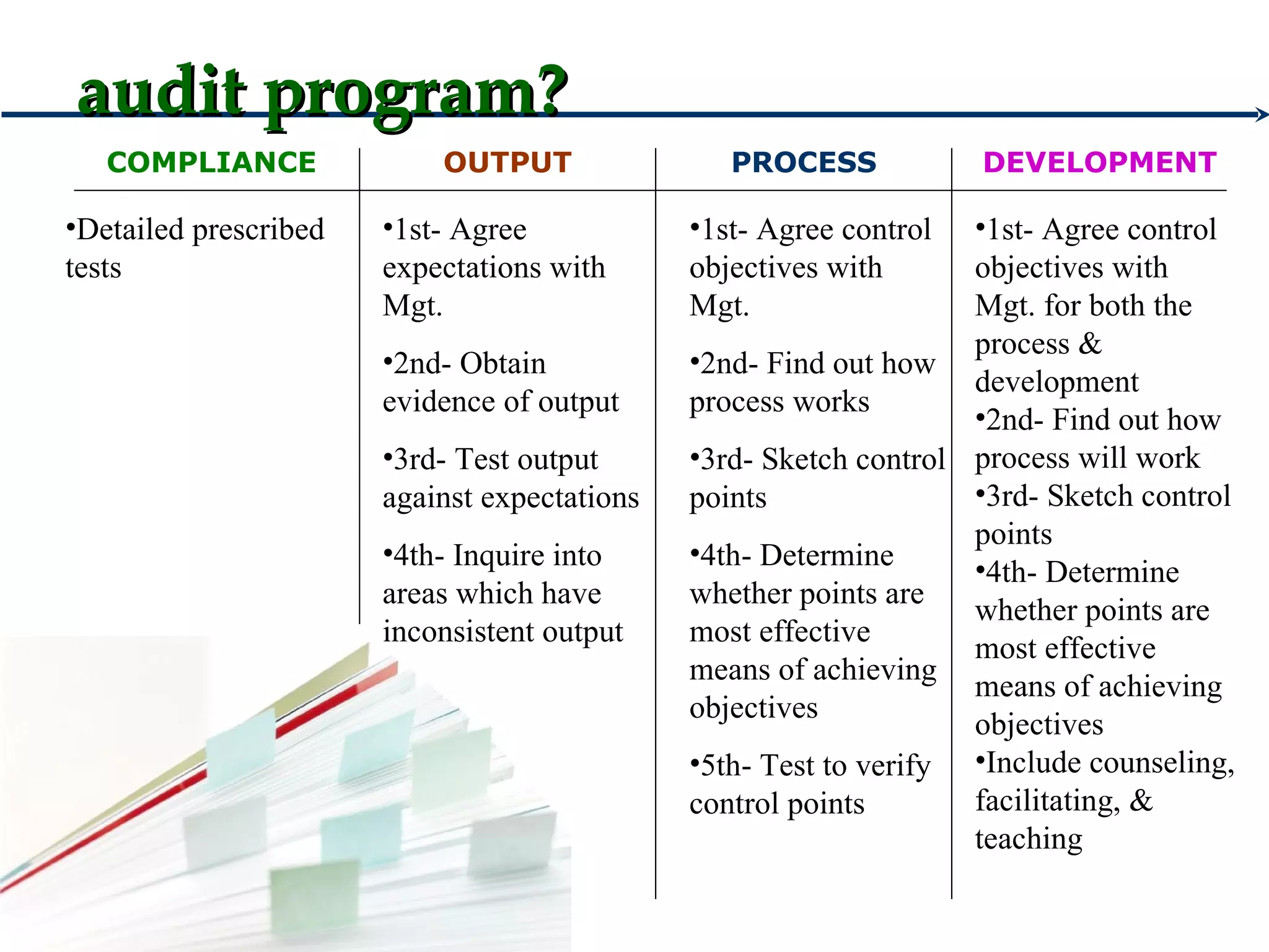Approach Types Presentation | PPT