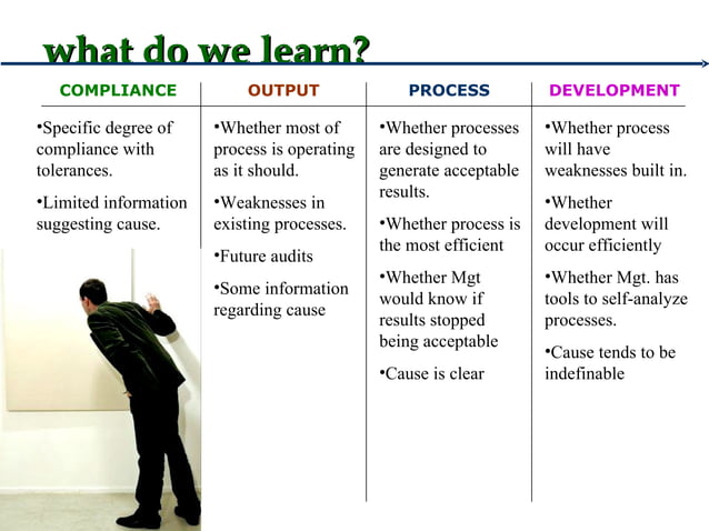 Approach Types Presentation | PPT