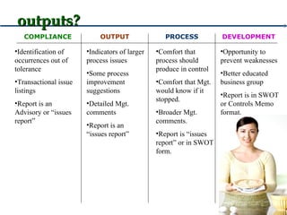 Approach Types Presentation | PPT