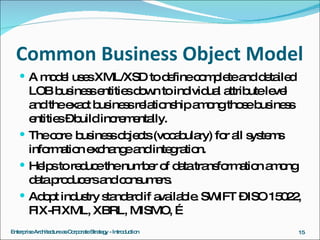 Architecture Series 5-1 EA As Corporate Strategy Introduction | PPT