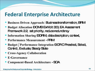 Architecture Series 5-1 EA As Corporate Strategy Introduction | PPT