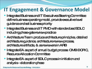 Architecture Series 5-1 EA As Corporate Strategy Introduction | PPT