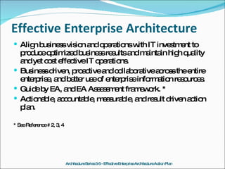 Architecture Series 5-5 Effective Enterprise Architecture Action Plan | PPT