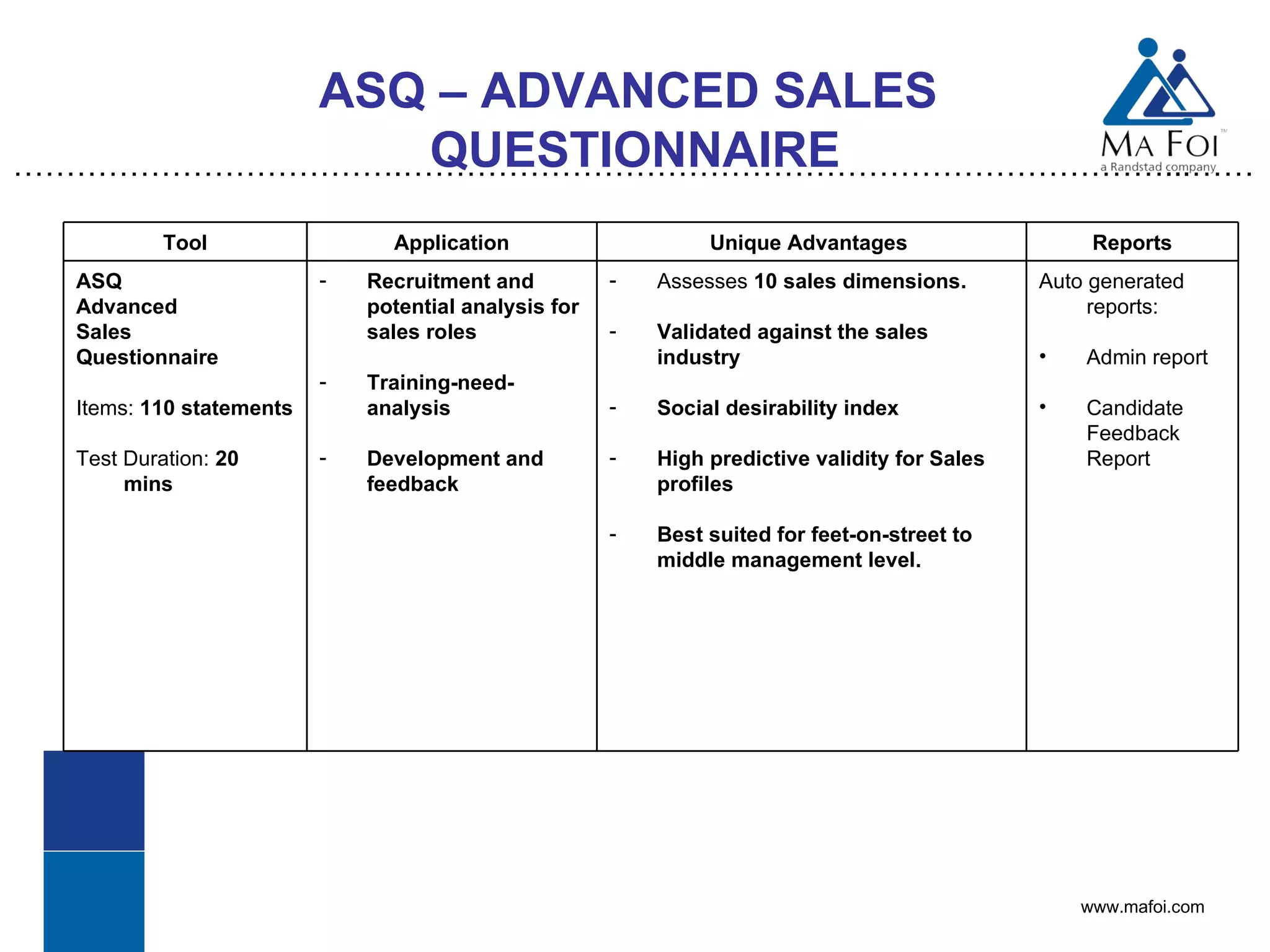 Assessment Practice Orientation | PPT