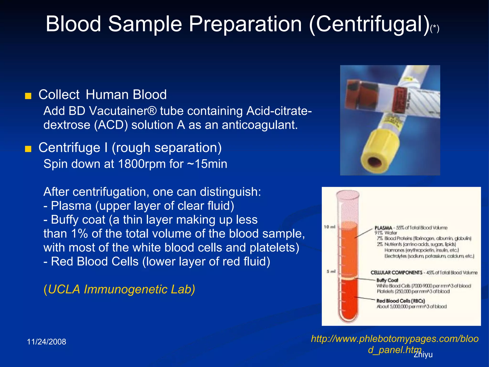 Assessment Of Mems Blood Separation Techniques | PPT