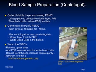 Assessment Of Mems Blood Separation Techniques | PPT