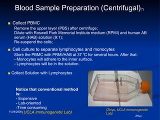 Assessment Of Mems Blood Separation Techniques | PPT