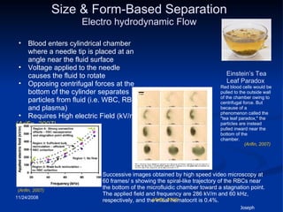 Assessment Of Mems Blood Separation Techniques | PPT