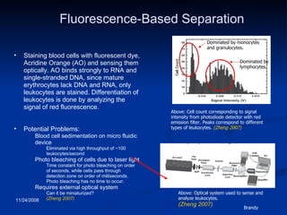 Assessment Of Mems Blood Separation Techniques | PPT