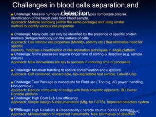 Assessment Of Mems Blood Separation Techniques | PPT