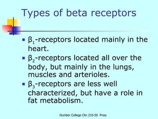 Atenolol Presentation Clin 210 50 | PPT