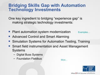 Automation Skills Gap Fix | PPT